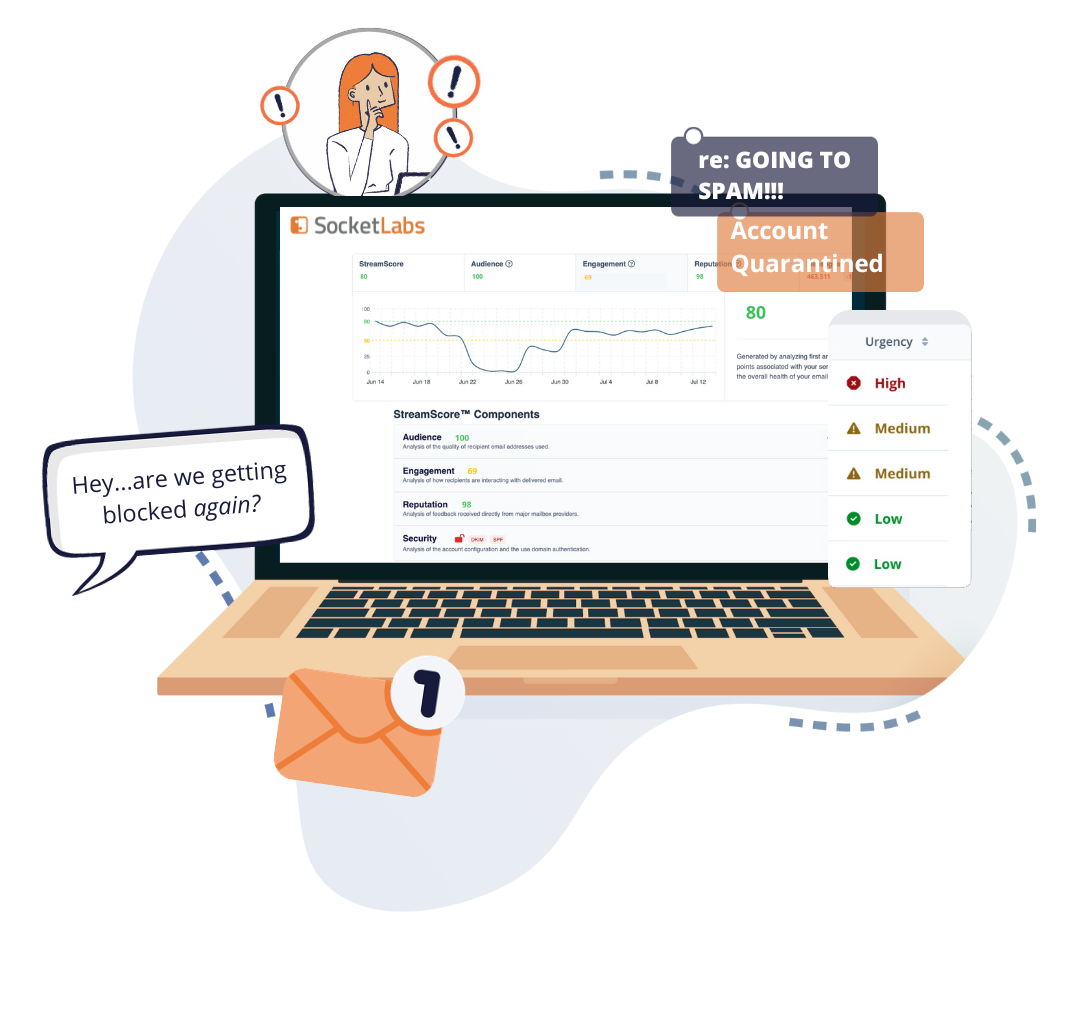 Managing Multiple Email Streams | SocketLabs' Codeless Platform Managing Multiple Email Streams | SocketLabs' Codeless Platform